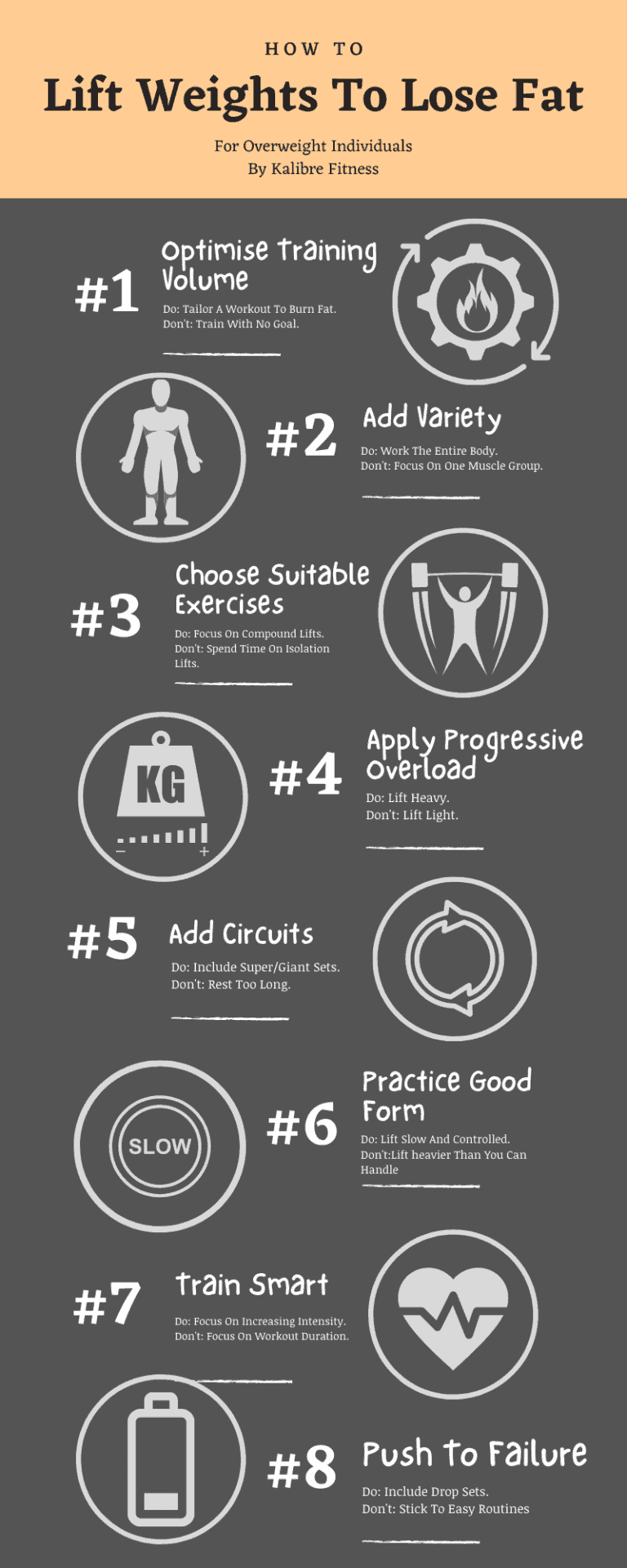 How To Lift Weights To Lose Fat For Overweight People