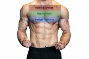 20 Reasons Your Chest Isn't Growing (Verified By Experts!)