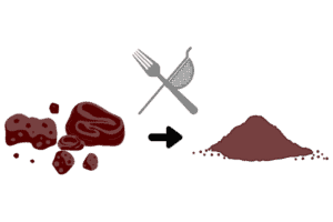 Mix Protein Powder Without Lumps (Using These 11 Tips!)