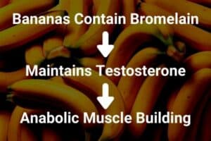 10 Ways Bananas Help Build Muscle (& bulk up skinny guys)
