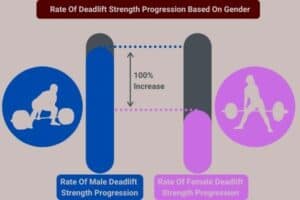 10 Of The Best Deadlift Statistics And Findings (For 2021)
