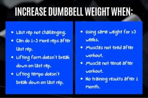 Dumbbell Progressive Overload (when & how to increase weight)