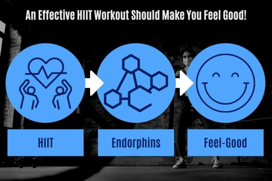 11 Signs You Are Doing HIIT Right And It Is Working