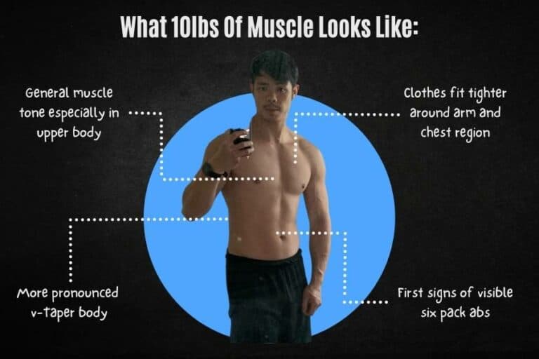 Gain 10 Pounds Of Muscle In 6 Months: 9 Tips To Succeed