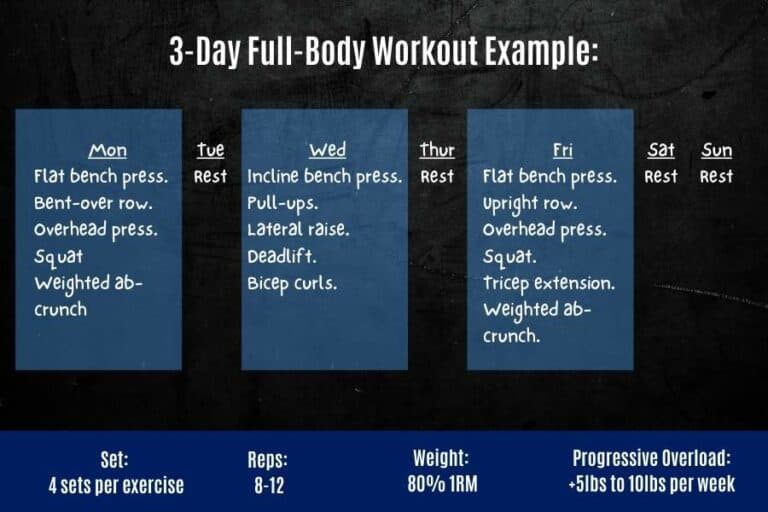 11 Potent Tips To Stop Being Skinny (according to the public)