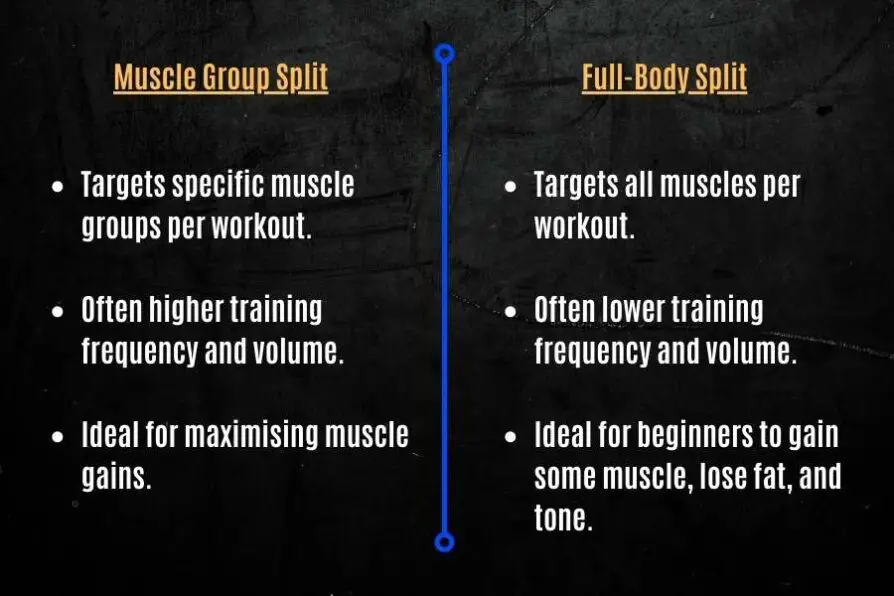 Bowflex Dumbbell Workout (to build muscle & get ripped)