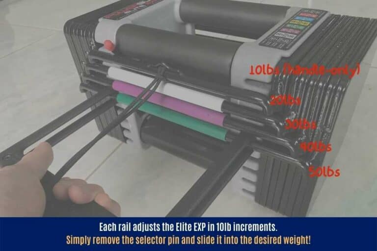 PowerBlock Elite EXP Review (hands-on in 2022)