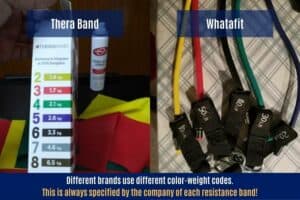Resistance Band Color And Weight Guide (+ how to choose)