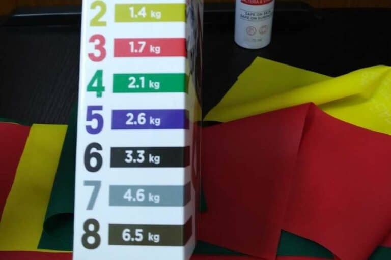 Resistance Band Color And Weight Guide (+ how to choose)