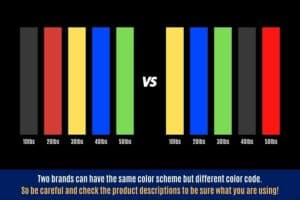 What The Colors Mean On Resistance Bands (w/examples)