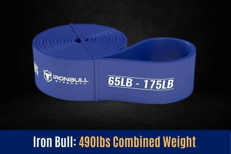 8 Heaviest & Strongest Resistance Bands (ranked in 2022)