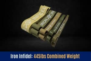 8 Heaviest & Strongest Resistance Bands (ranked in 2022)