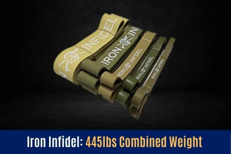 8 Heaviest & Strongest Resistance Bands (ranked in 2022)