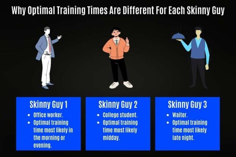 Best Time To Workout For Skinny Guys (by a skinny guy)
