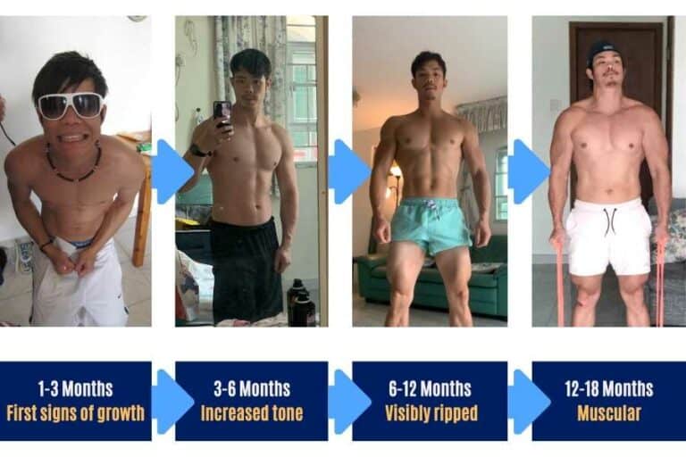 How Long It Takes A Skinny Guy To Get Muscular (timeline)