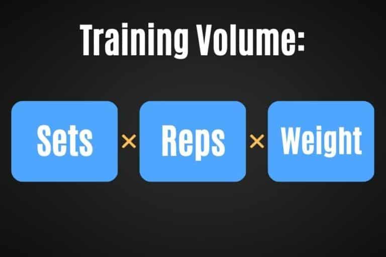 2 Sets To Build Muscle (why and how it's possible)