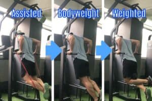 Dips Standards (and how to improve yours)